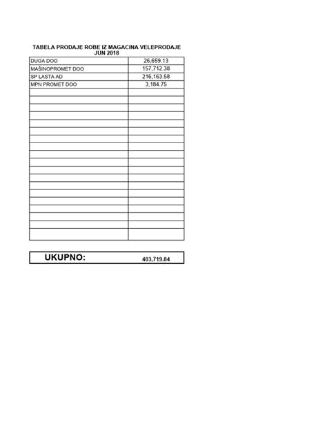 Tabela Prodaje Filteri Pdf