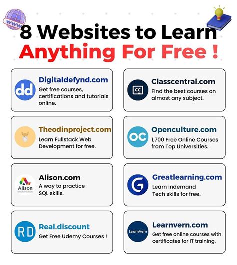 Free Courses Learning Linkedinforcreators Like Linkedinlearning