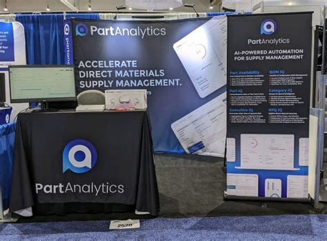 Part Analytics On Linkedin Partanalytics Apex2022 Ipcapexexpo