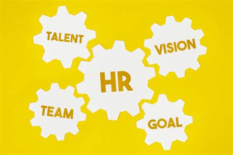 15 Hr Okrs Examples Your Quarterly Inspiration Weekdone