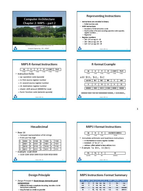 Chapter2 Ca Part2 Pdf Bit Subroutine