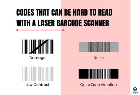 How Do Laser Barcode Scanners Work