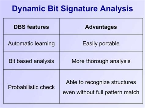 Applying Memory Forensics To Rootkit Detection Ppt
