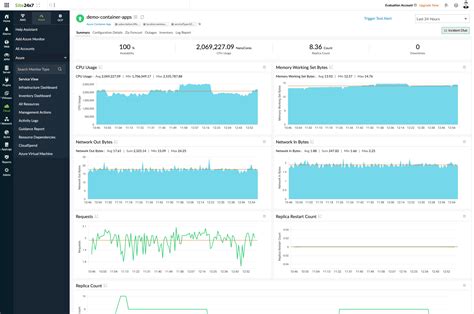 Azure Cloud Scale Monitoring A Complete Guide Site24x7