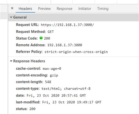 Serving Gzip Or Br Variants Not Working · Issue 950 · Vitejsvite · Github