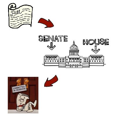 Senate And House Of Representatives Clipart