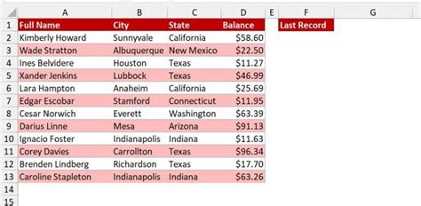 Lookup The Last Non Empty Cell Value Excel