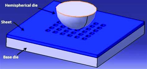 A 3d Cad Model Of Sheet Base Die And Hemispherical Shaped Die