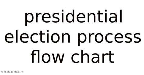 Presidential Election Process Flow Chart