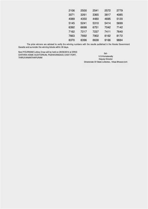 Kerala Lottery Result 22 6 2014 Pournami Lottery Result Rn 139th
