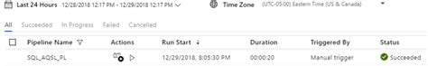 Transfer Data To The Cloud Using Azure Data Factory