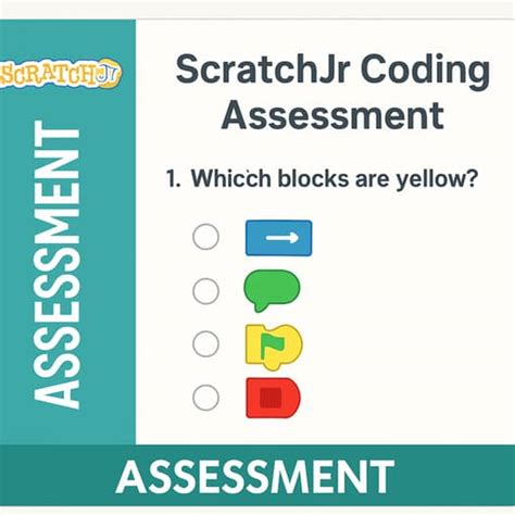 Scratchjr Block Type Assessment Easel Digital Quiz Years 1 2