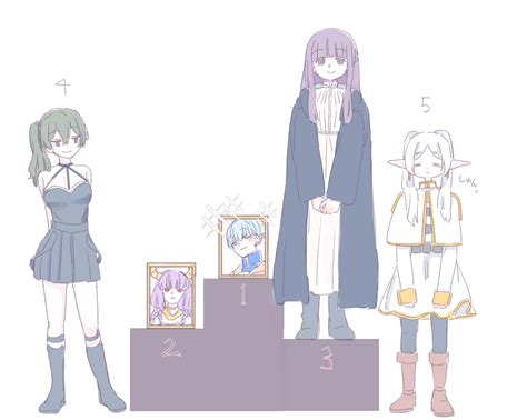 Frieren Fern Ubel Himmel And Aura Sousou No Frieren Drawn By