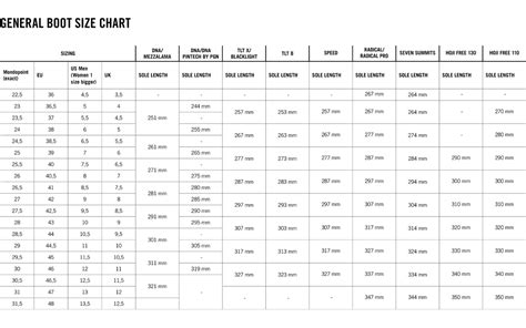 Dynafit Boot Sizing Atelier Yuwaciaojp