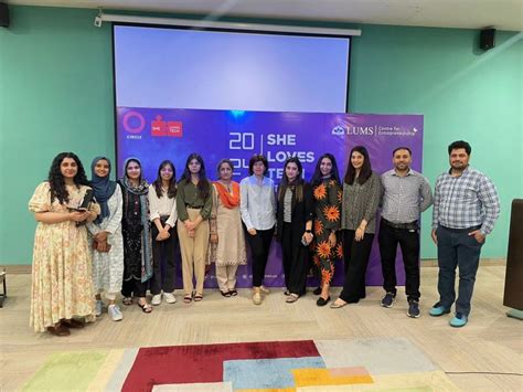 Abid Ullah On Linkedin Shelovestech Womenintech Entrepreneurship