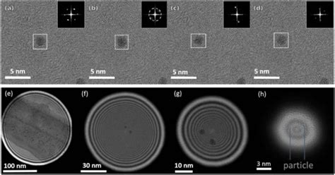 Fast Scanning Nanobeam Electron Diffraction