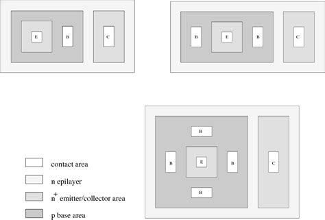 Figure 42 From Bipolar Layout To Circuit Extraction Concepts And