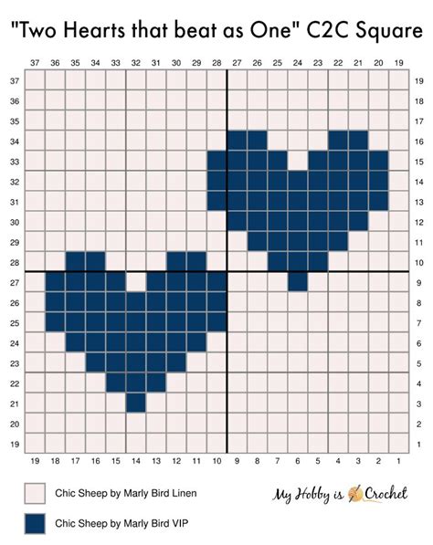 Two Hearts That Beat As One C2c Square Free Crochet Pattern Graph