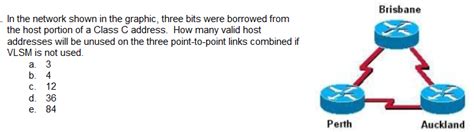 Solved How Many Subnets Are Needed For The Following
