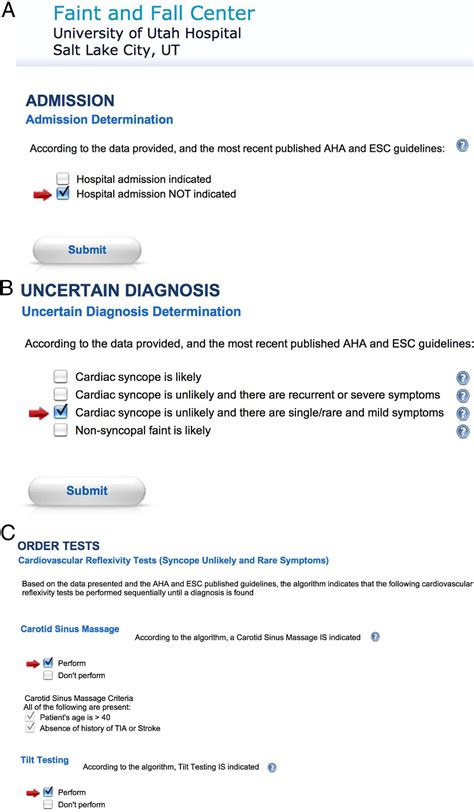 New Concepts In The Assessment Of Syncope Jacc