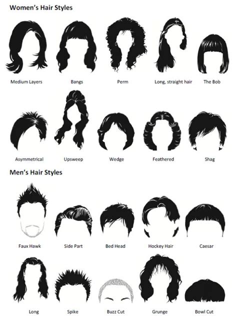 Pin On Gaya Rambut