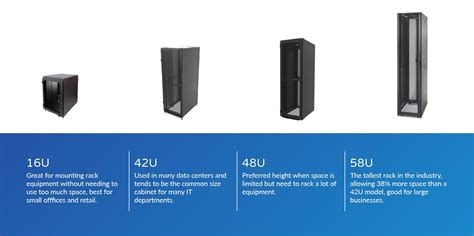 Rack Cabinet Sizes Explaining Server Rack Dimensions Trg Datacenters