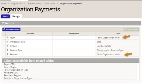 Linked Table Examples Devresults Knowledge Base