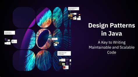 design patterns in java by aryan patel on prezi