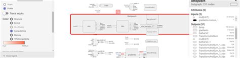 training time · issue 59 · tensorflow lingvo · github