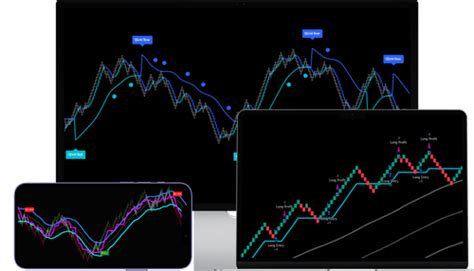 quantvue best prop trading indicators and automation