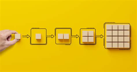 The Importance Of A Streamlined Process In Creating And Implementing A The Importance Of A Streamlined Process In Creating And Implementing A
