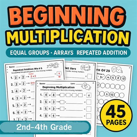 Beginning Multiplication Equal Groups Arrays Repeated Addition 2s4s