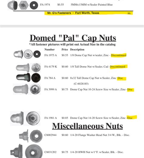 Part For Swinger Emblem Barrell Nuts For A Bodies Only Mopar Forum