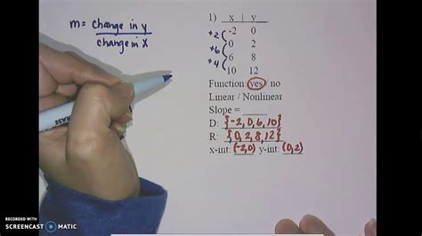 Linear Or Non Linear Notes Youtube