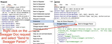 Github Trendyolswagger Parser Burp Extension