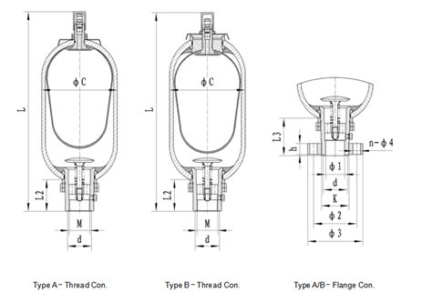 China Code Bladder Accumulator Tianjin Horizon Machinery Coltd