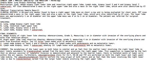 Extract And Visualize Clinical Entities Using Amazon Comprehend Medical Artificial