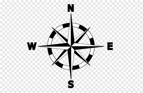 Basic Map Compass
