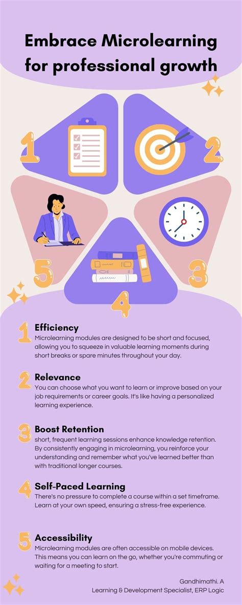 In Todays Fast Paced Work Environment Staying Competitive And