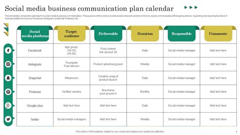 Communication Plan Calendar Powerpoint Ppt Template Bundles Ppt Slide