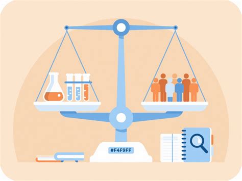 How To Evaluate The Internal And External Validity Of An Experimental