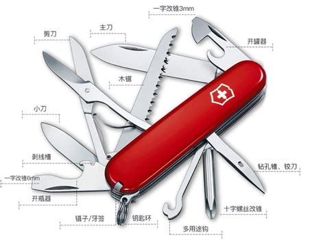 对封装的认识 漫思 博客园