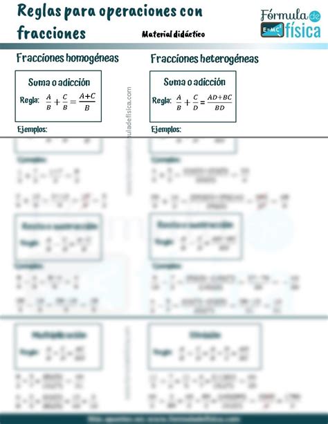 Material Didáctico Sobre Las Reglas Para Operaciones Con Fracciones