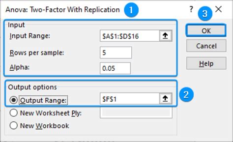 How To Do Two Way Anova In Excel With And Without Replication Excel