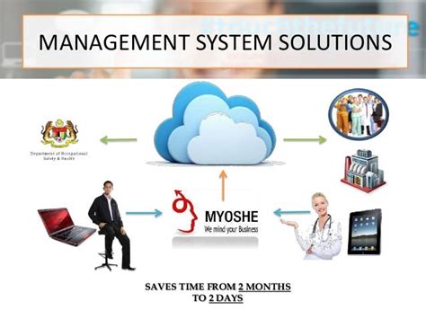 The First Osh Management System In Malaysia