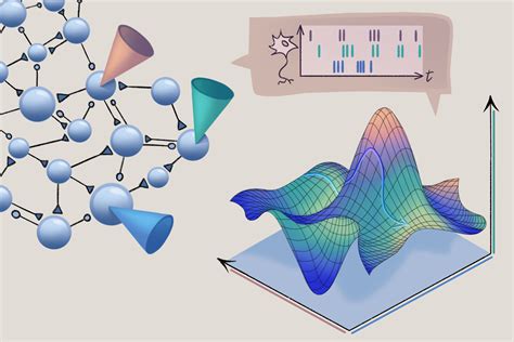Neural Manifolds Latest Buzzword Or Pathway To Understand The Brain