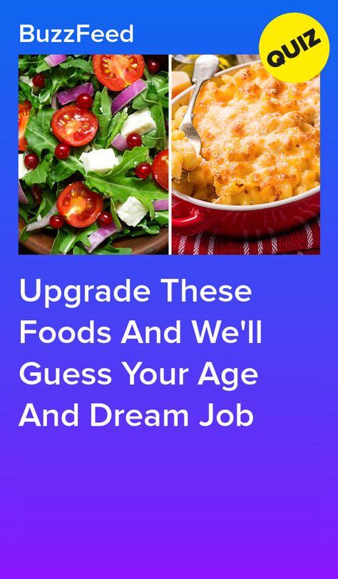 Buzzfeed Food Quizzes
