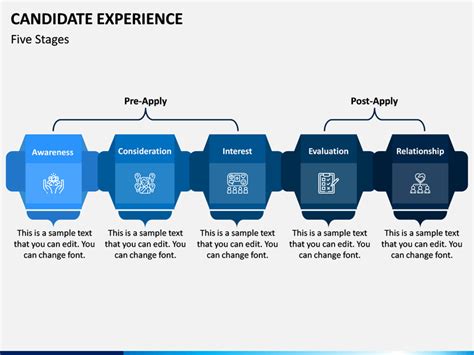 Candidate Selection Matrix Template Leisurelasopa