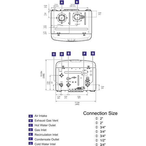 Buy Navien Npe 240a2 199k Btu Ultra High Efficiency Tankless Water