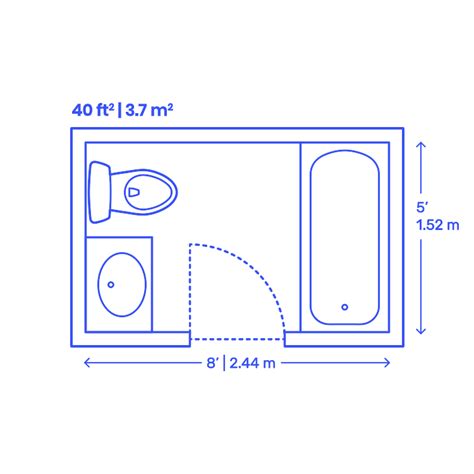 Bathroom Layouts Dimensions And Drawings